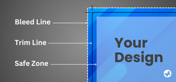 What Are Safe Zone, Trim, and Bleed Lines? Real Estate Printing ...